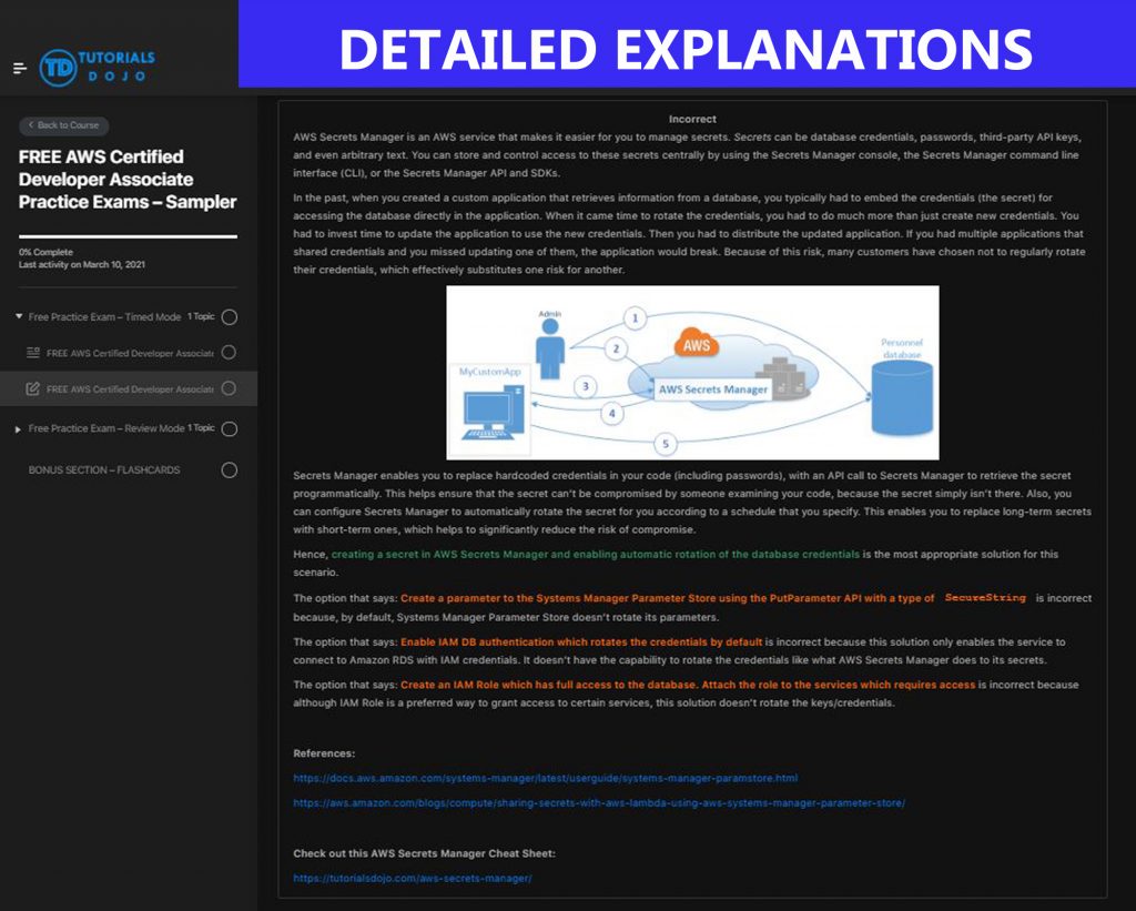 FREE AWS Certified Developer Associate Practice Exams – Sampler ...