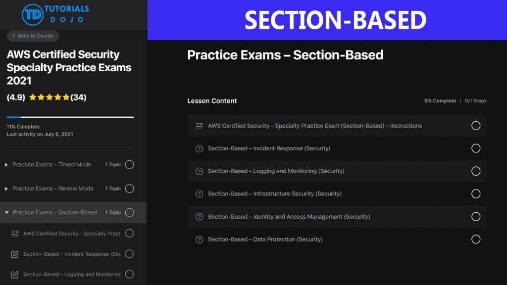 AWS Certified Security - Specialty Practice Exams 2025 - Tutorials Dojo