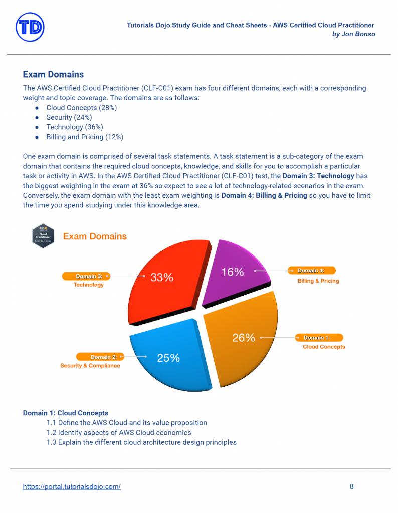 Study Guide eBook - AWS Certified Cloud Practitioner CLF-C02