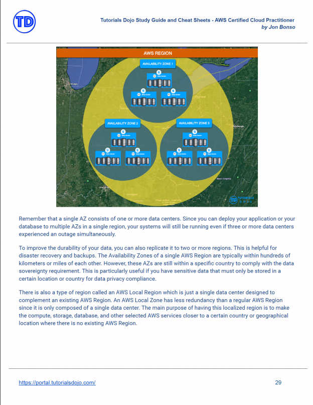 Study Guide eBook - AWS Certified Cloud Practitioner CLF-C02