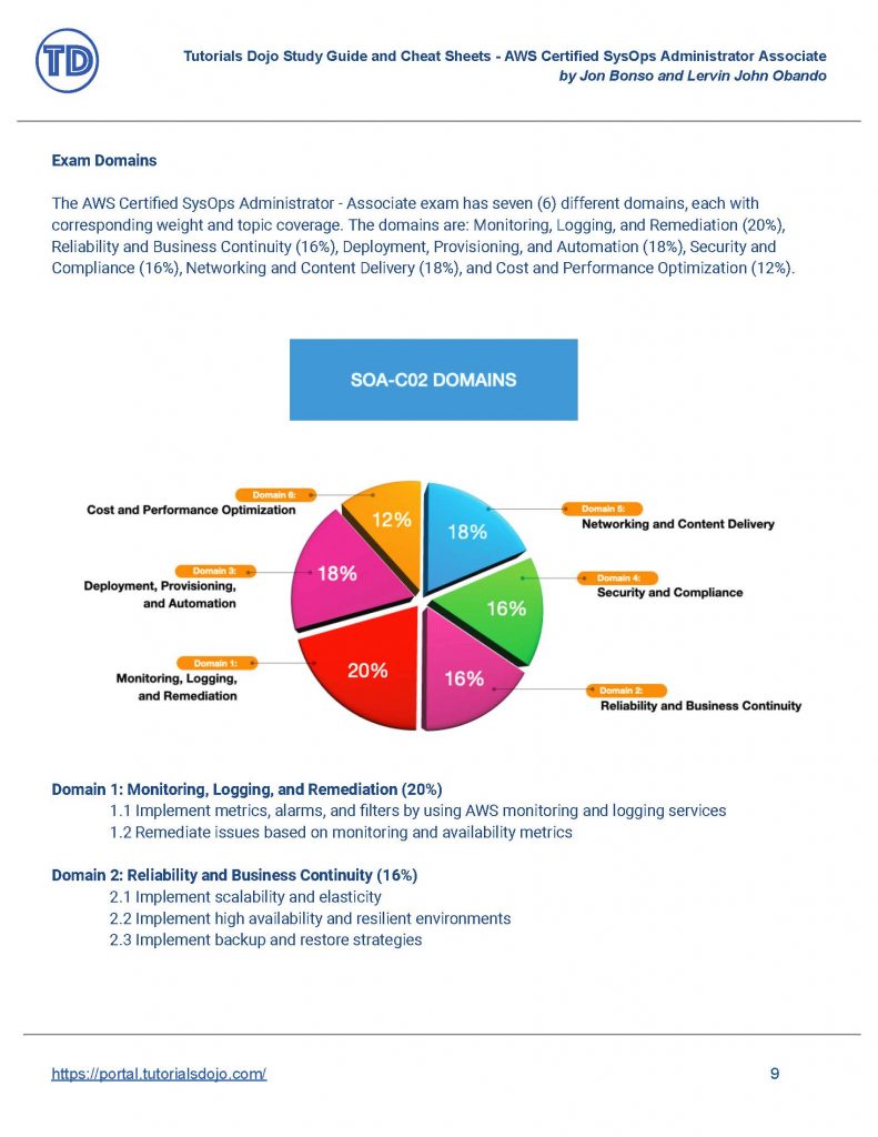 AWS Certified SysOps Administrator Associate SOA-C02 eBook