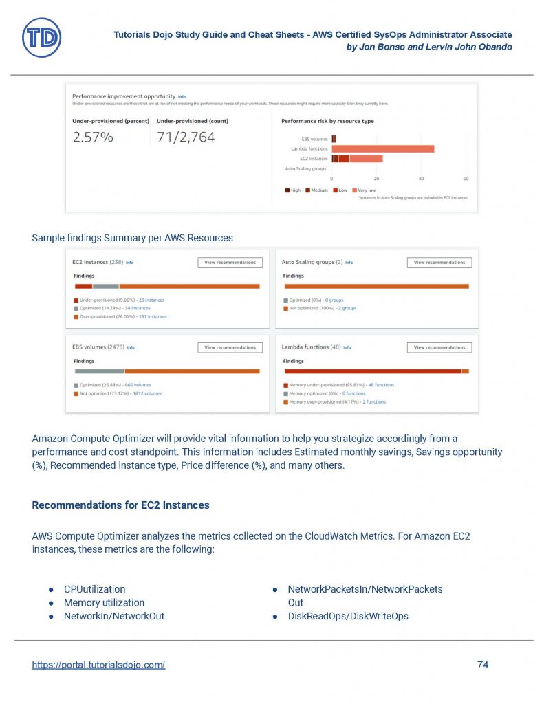 AWS Certified CloudOps Engineer Associate SOA-C03 eBook