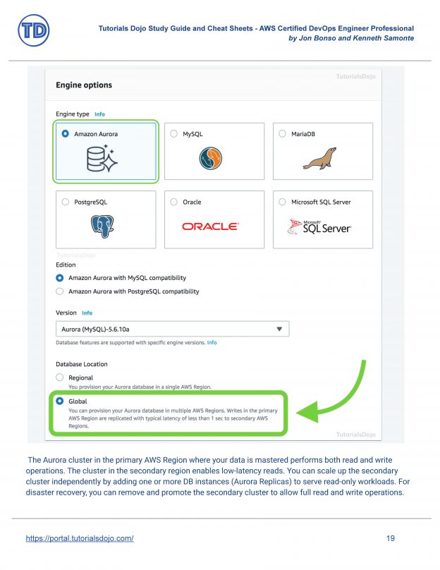 Tutorials Dojo Study Guide eBook - AWS Certified DevOps Engineer Professional - Tutorials Dojo