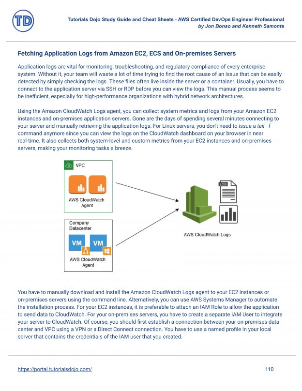 Tutorials Dojo Study Guide eBook - AWS Certified DevOps Engineer ...