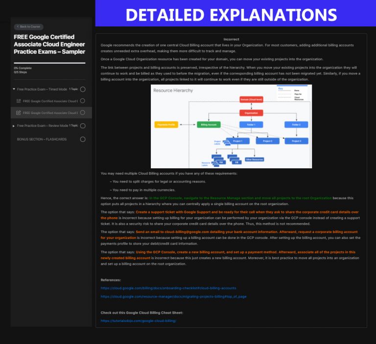FREE Google Certified Associate Cloud Engineer Practice Exams – Sampler - Tutorials Dojo