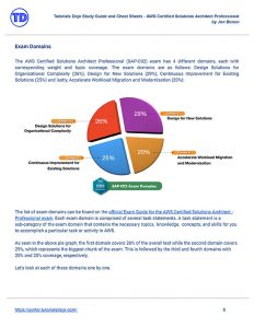 AWS Solutions Architect Professional Study Guide SAP-C02 PDF