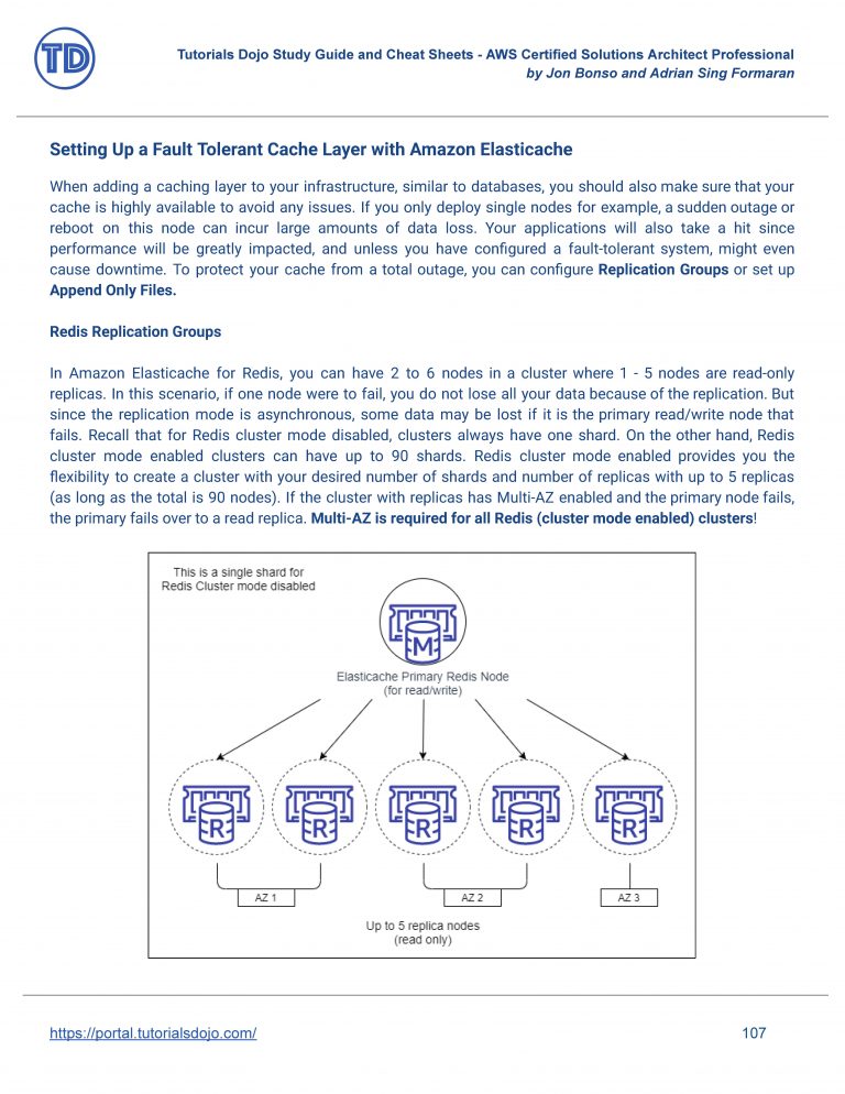 Tutorials Dojo Study Guide eBook - AWS Certified Solutions Architect ...