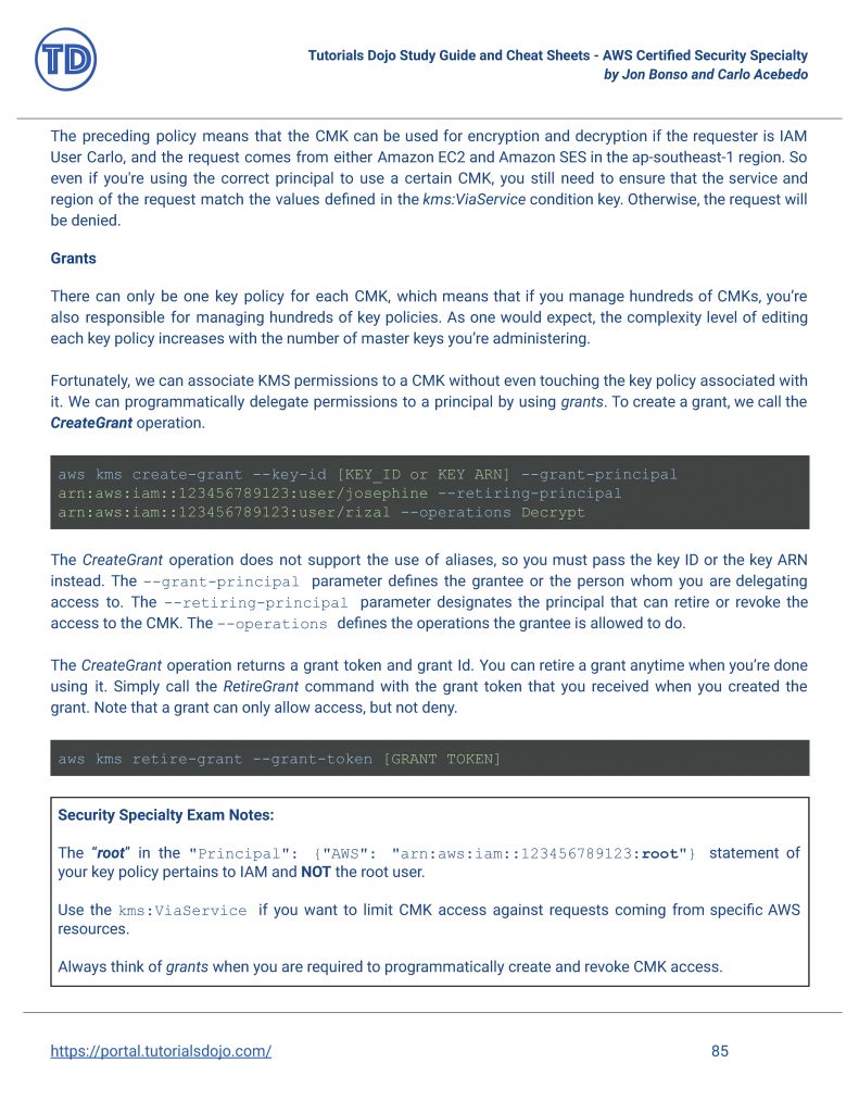 AWS Certified Security Specialty SCS-C02 eBook PDF