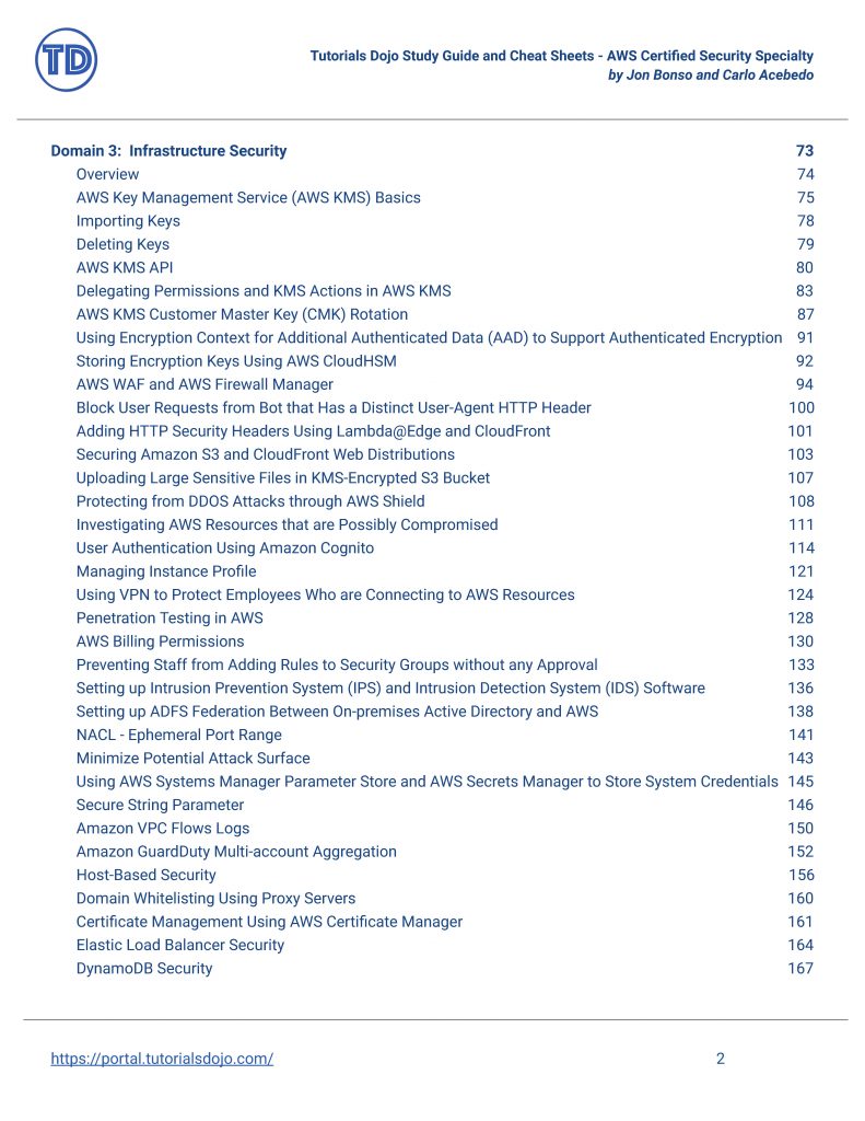 AWS Certified Security Specialty SCS-C02 eBook PDF