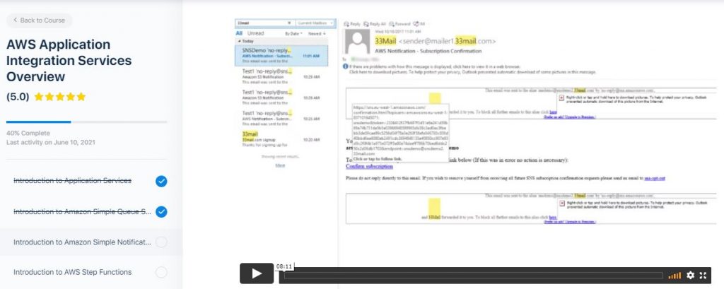 AWS Application Integration Services Overview - Tutorials Dojo