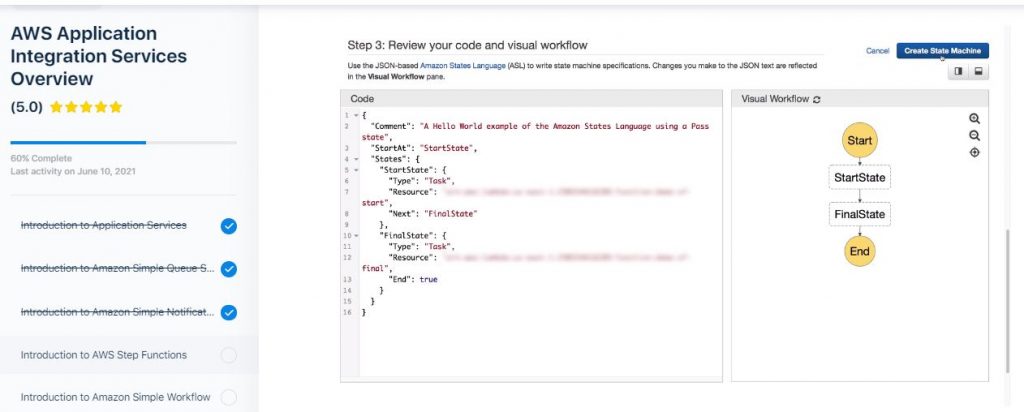 AWS Application Integration Services Overview - Tutorials Dojo