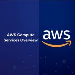 AWS Archives - Tutorials Dojo