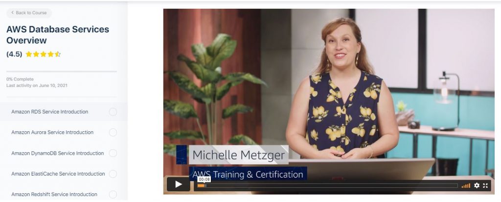 AWS Storage Services Overview - Tutorials Dojo