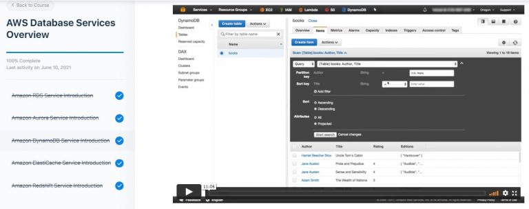 AWS Database Services Overview - Tutorials Dojo
