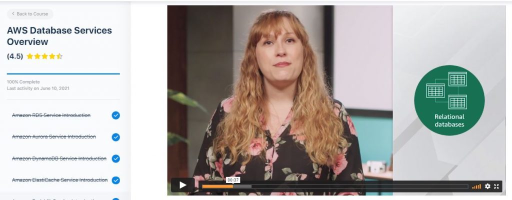 AWS Database Services Overview - Tutorials Dojo