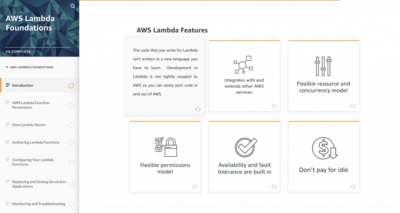 AWS Lambda Foundations - Tutorials Dojo