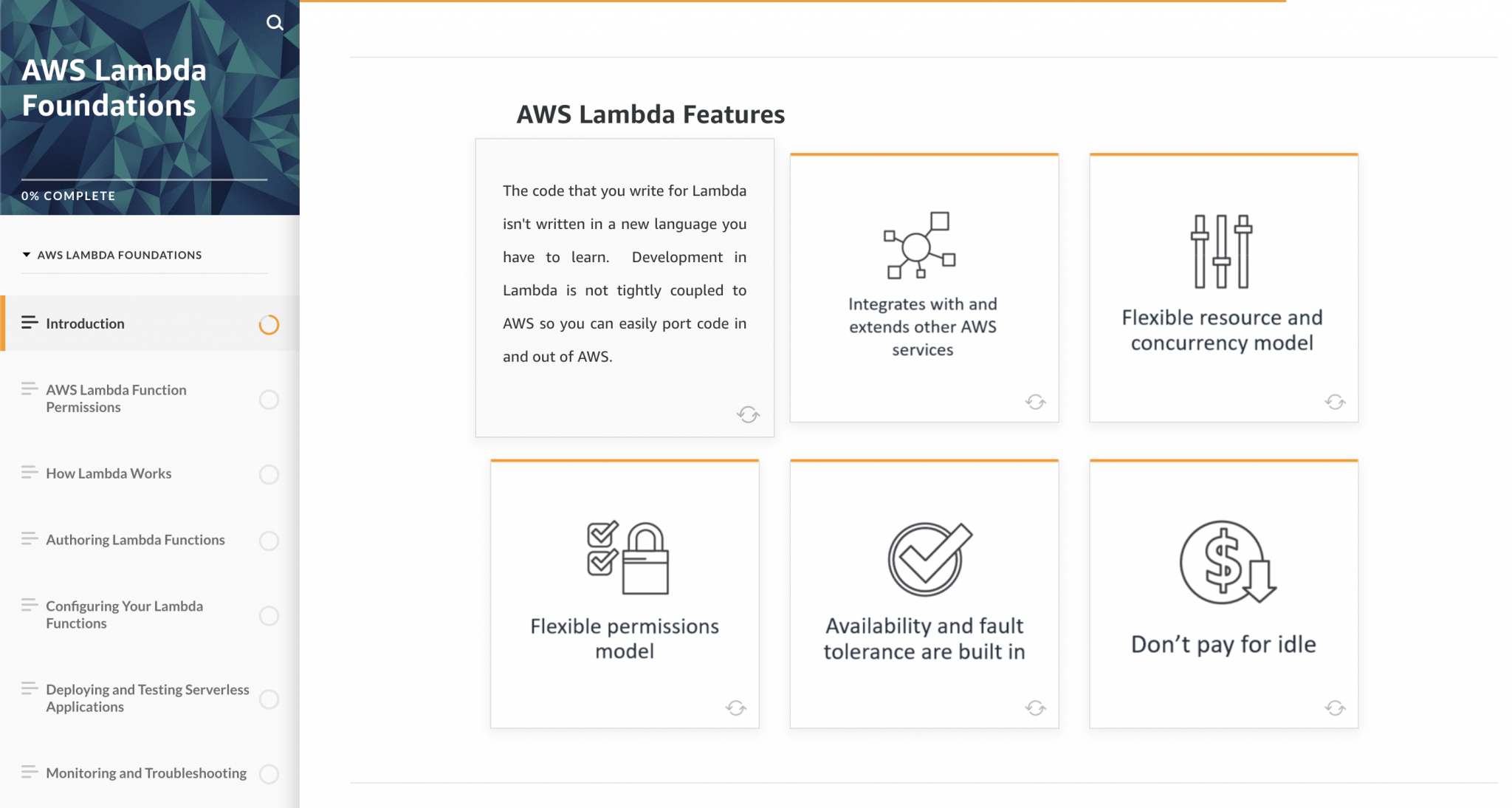 AWS Lambda Foundations - Tutorials Dojo