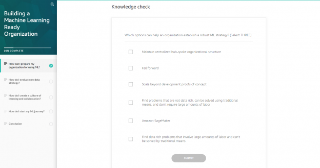 Building a Machine Learning Ready Organization - Tutorials Dojo