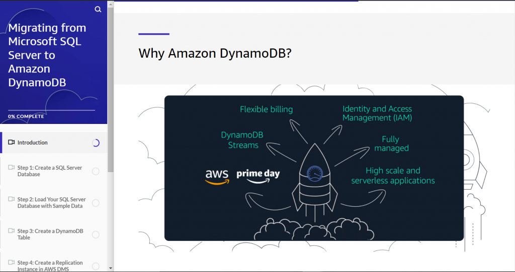 Migrating from Microsoft SQL Server to Amazon DynamoDB - Tutorials Dojo