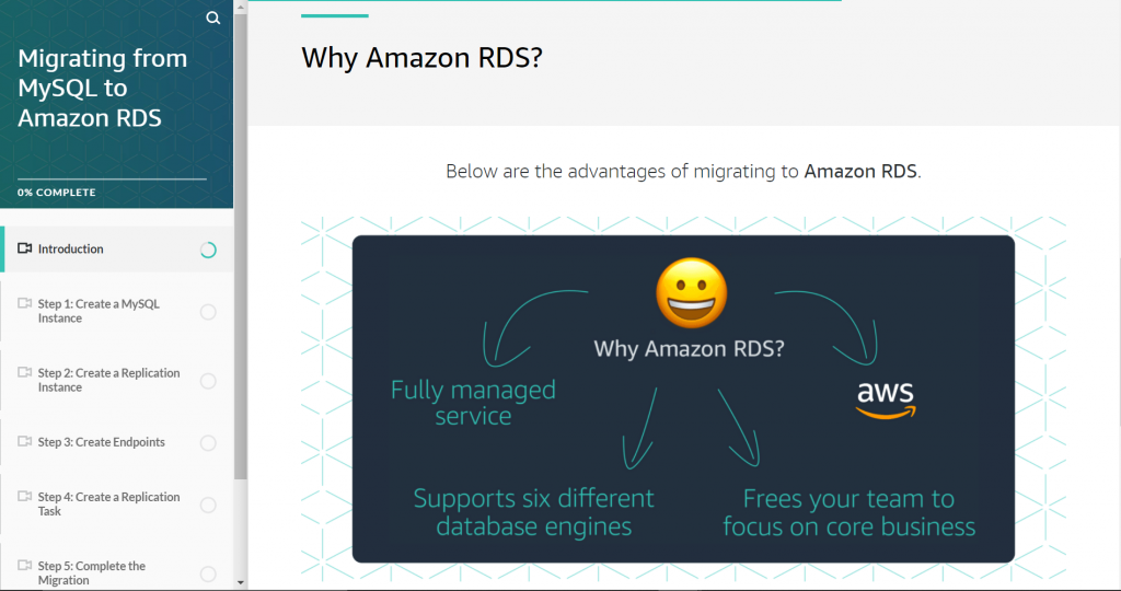 Migrating From Mysql To Amazon Rds Tutorials Dojo