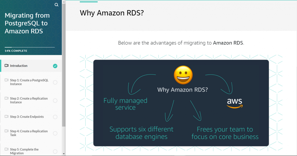 Migrating from PostgreSQL to Amazon RDS - Tutorials Dojo