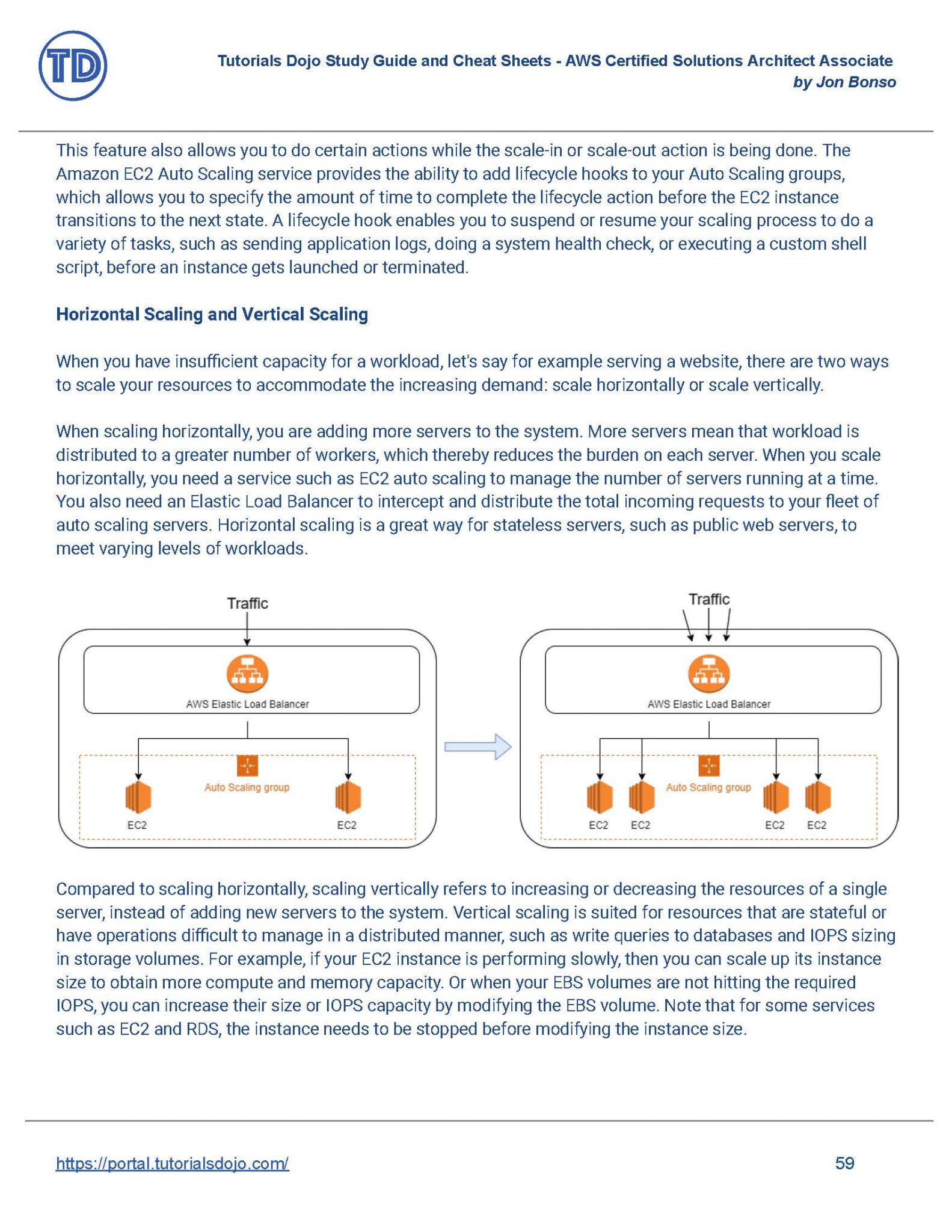 Study Guide eBook – AWS Certified Solutions Architect Associate SAA-C03 ...
