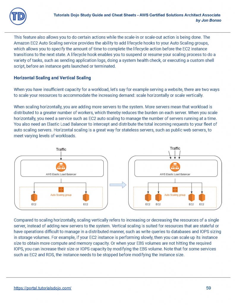 Study Guide eBook – AWS Certified Solutions Architect Associate SAA-C03 ...
