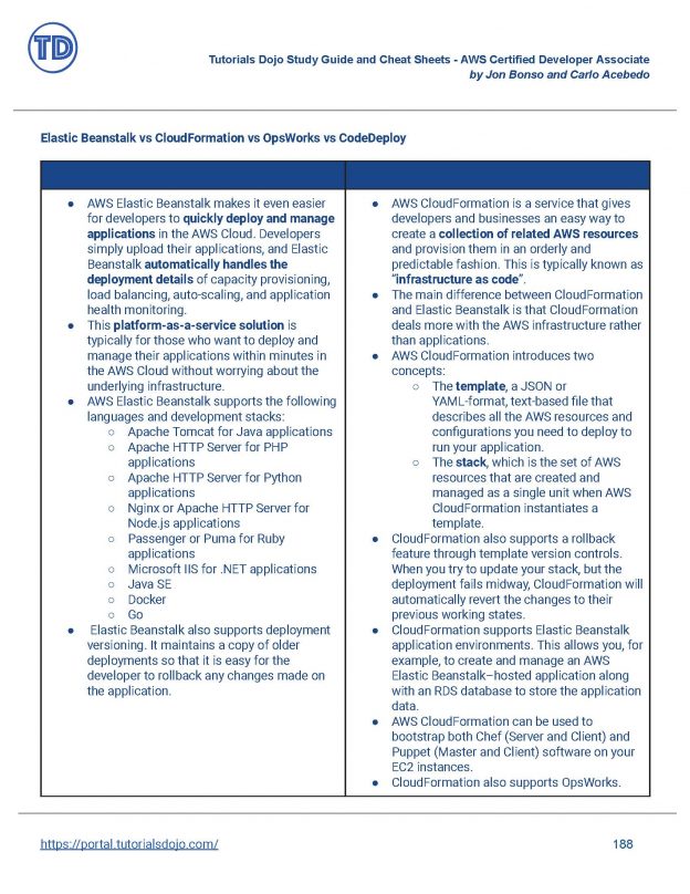 Study Guide eBook - AWS Certified Developer Associate DVA-C02