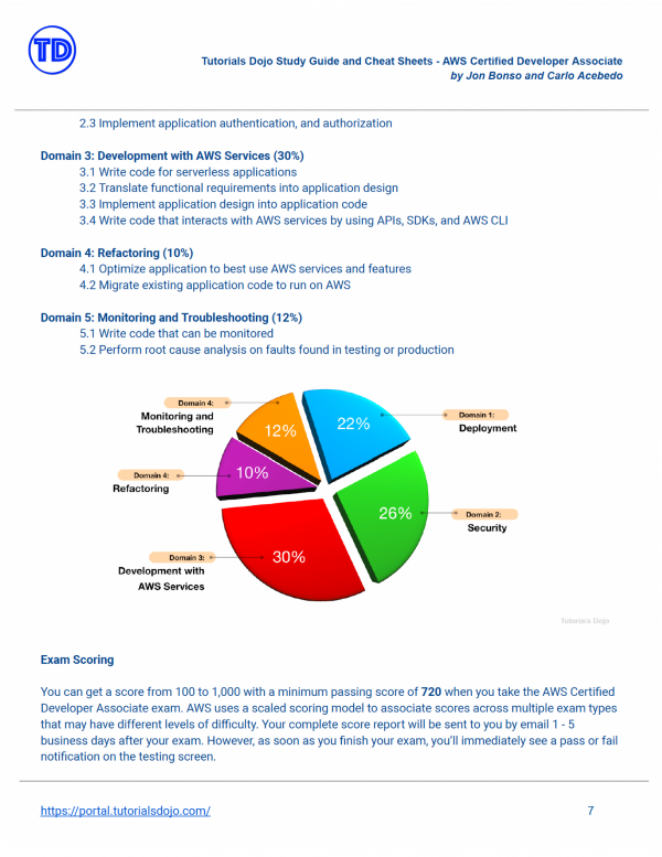 AWS Certified Developer - Associate DVA-C01 Study Guide eBook ...
