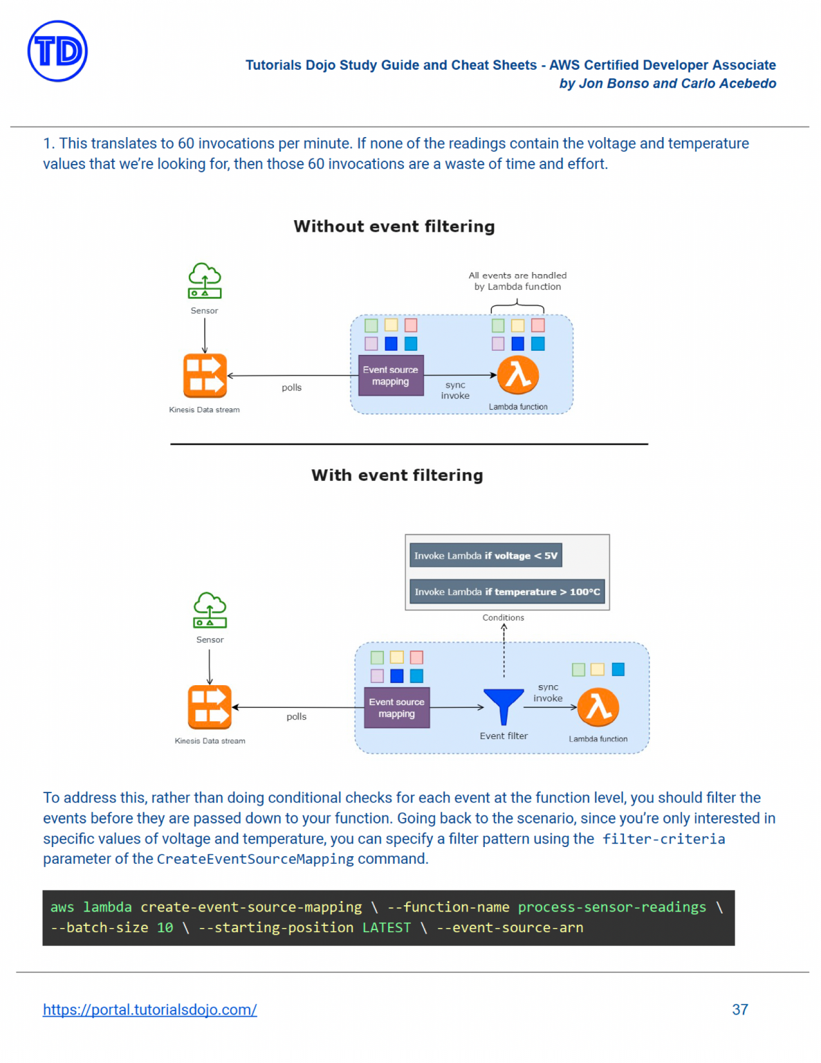 AWS Certified Developer - Associate DVA-C01 Study Guide eBook - Tutorials Dojo