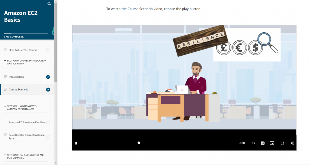 Amazon EC2 Basics - Tutorials Dojo