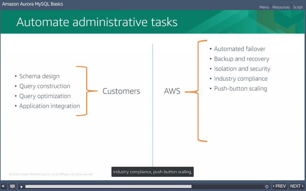 Amazon Aurora MySQL - Basics - Tutorials Dojo