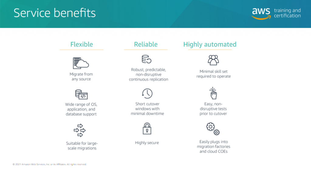 AWS Application Migration Service (AWS MGN) – A Technical Introduction ...