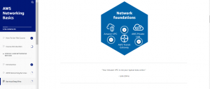 AWS Networking Basics - Tutorials Dojo
