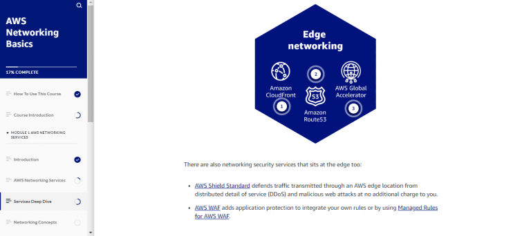 AWS Networking Basics - Tutorials Dojo