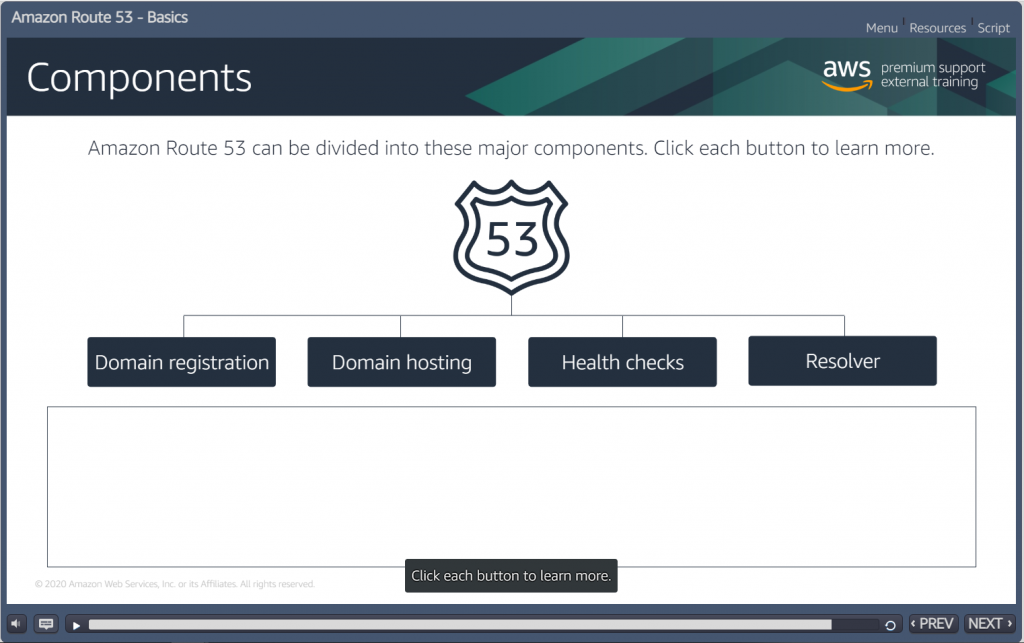 Amazon Route 53 - Basics - Tutorials Dojo
