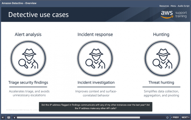Basics of Amazon Detective - Tutorials Dojo