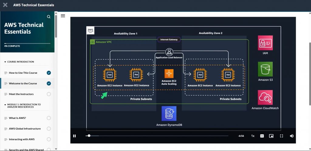 AWS Technical Essentials - Tutorials Dojo