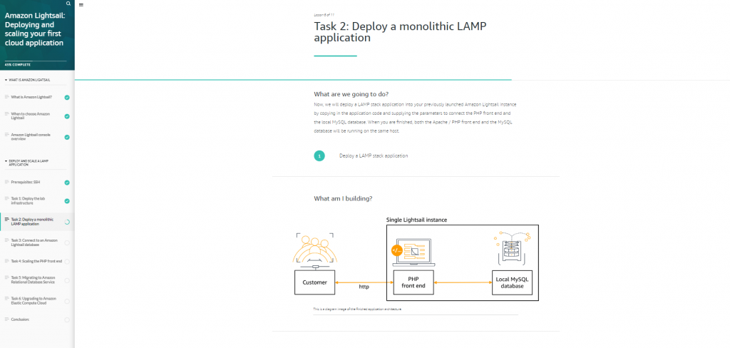 Amazon Lightsail Deploying And Scaling Your First Cloud Application 7610
