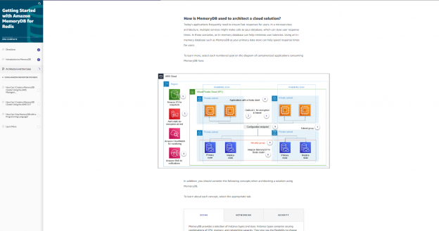Getting Started With Amazon Memorydb For Redis Tutorials Dojo
