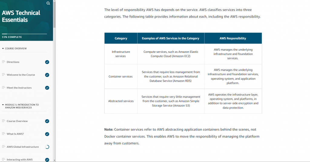 AWS Technical Essentials - Tutorials Dojo