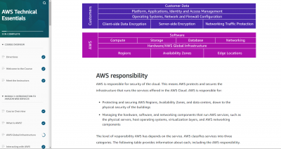 AWS Technical Essentials - Tutorials Dojo
