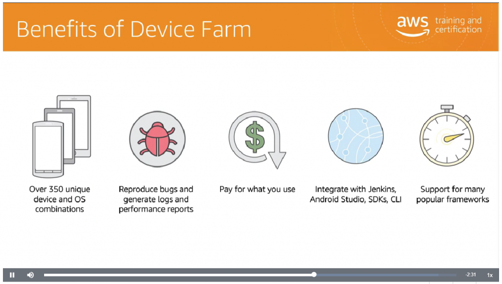 Introduction to AWS Device Farm - Tutorials Dojo