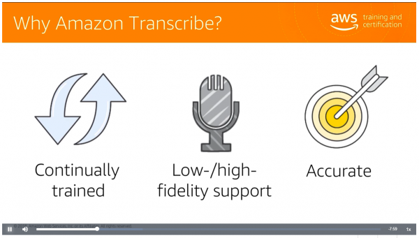 Introduction to Amazon Transcribe - Tutorials Dojo
