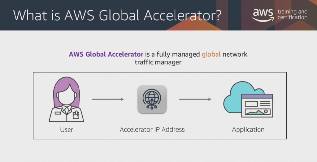 Introduction to AWS Global Accelerator - Tutorials Dojo