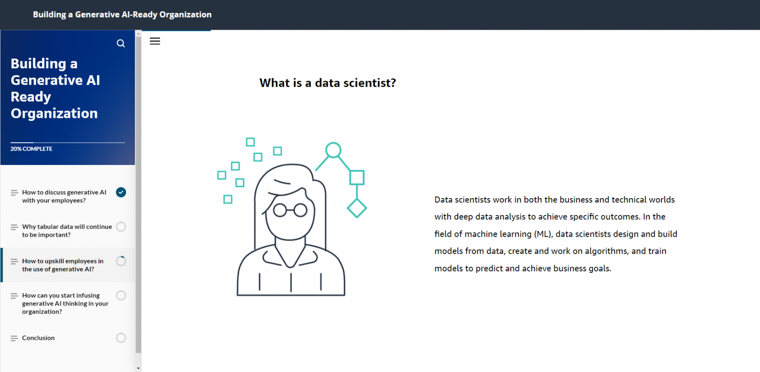 Building a Generative AI-Ready Organization - Tutorials Dojo