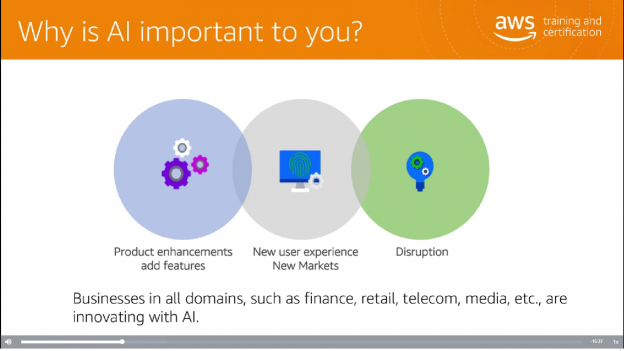 Introduction to Artificial Intelligence - Tutorials Dojo