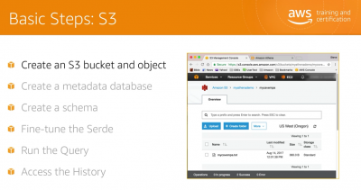 Introduction to Amazon Athena - Tutorials Dojo