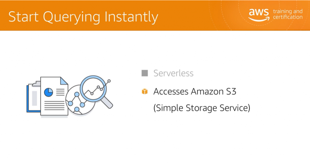 Introduction to Amazon Athena - Tutorials Dojo