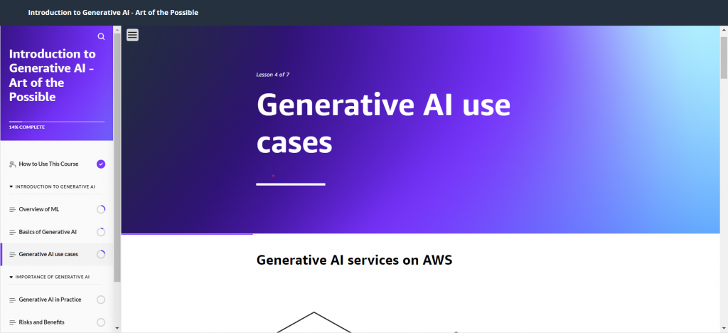 Introduction to Generative AI - Art of the Possible - Tutorials Dojo